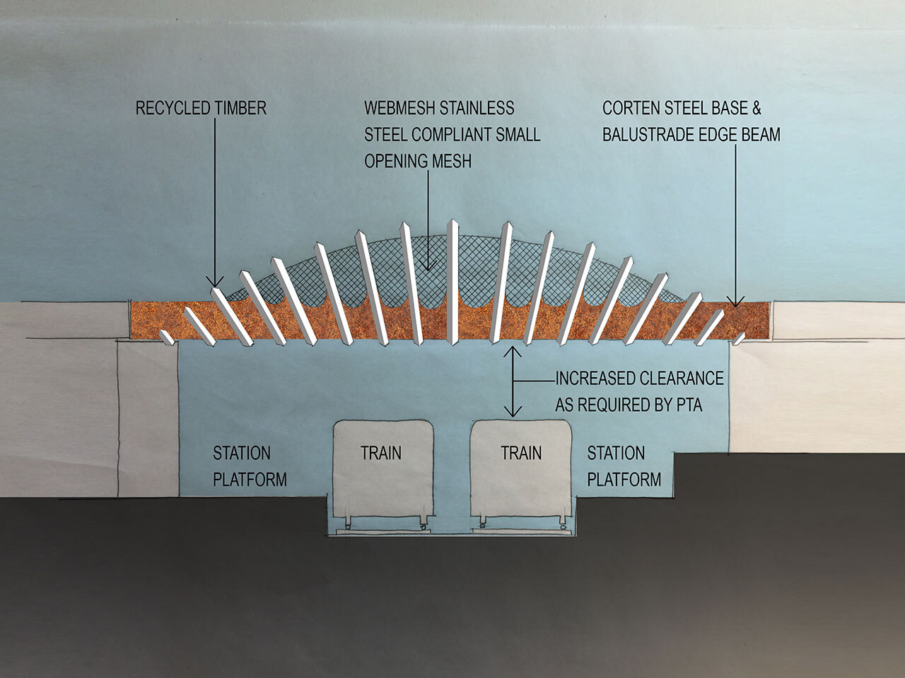 #40 NCA PROPOSED PEDESTRAIN BRIDGE - Fieldnotes - Neil Cownie
