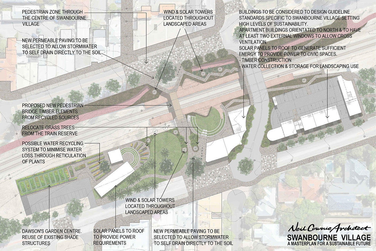 #45 NCA - SWANBOURNE A SUSTAINABLE VILLAGE - Fieldnotes - Neil Cownie