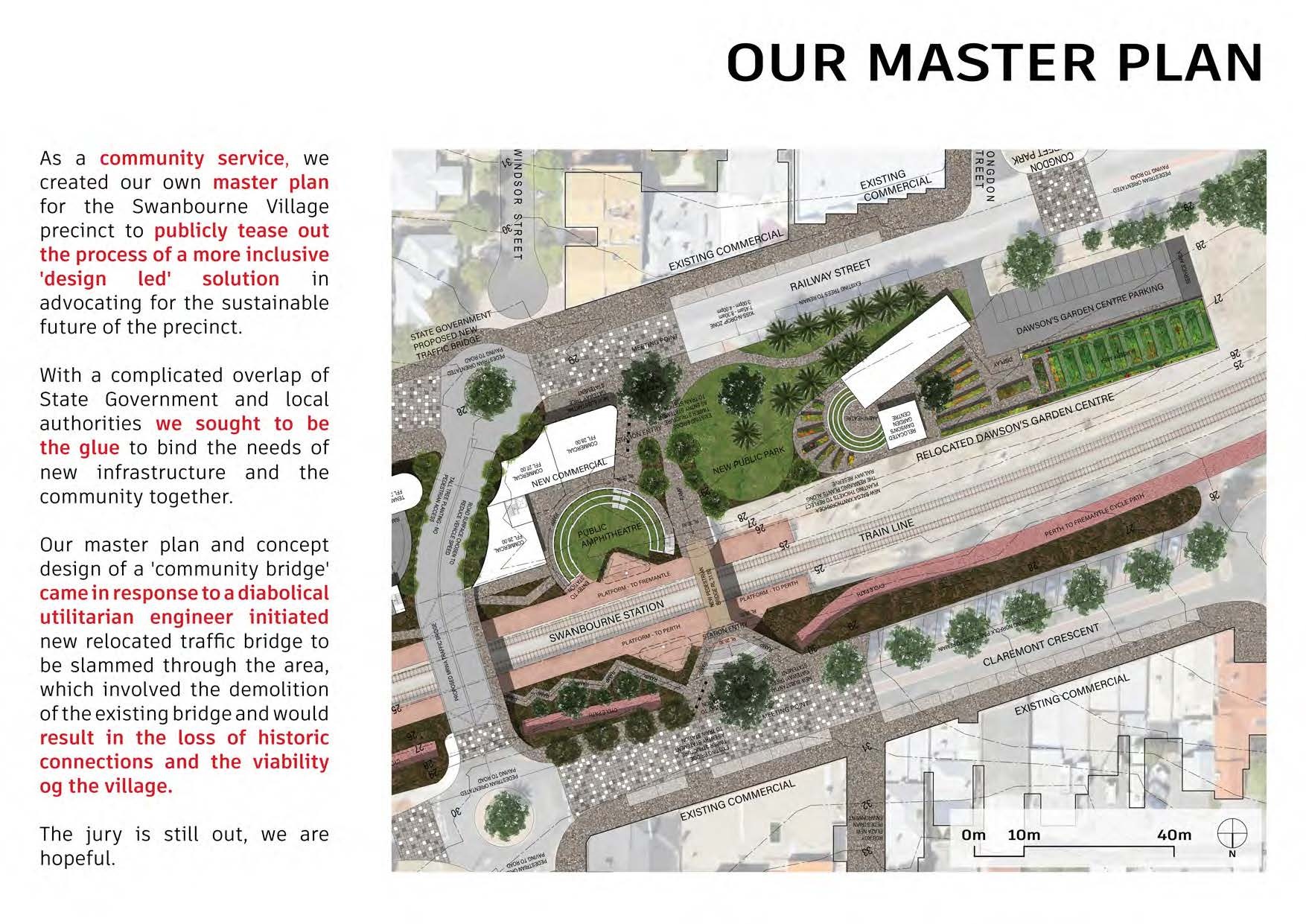 #0 THE FUTURE OF SWANBOURNE VILLAGE - Fieldnotes - Neil Cownie
